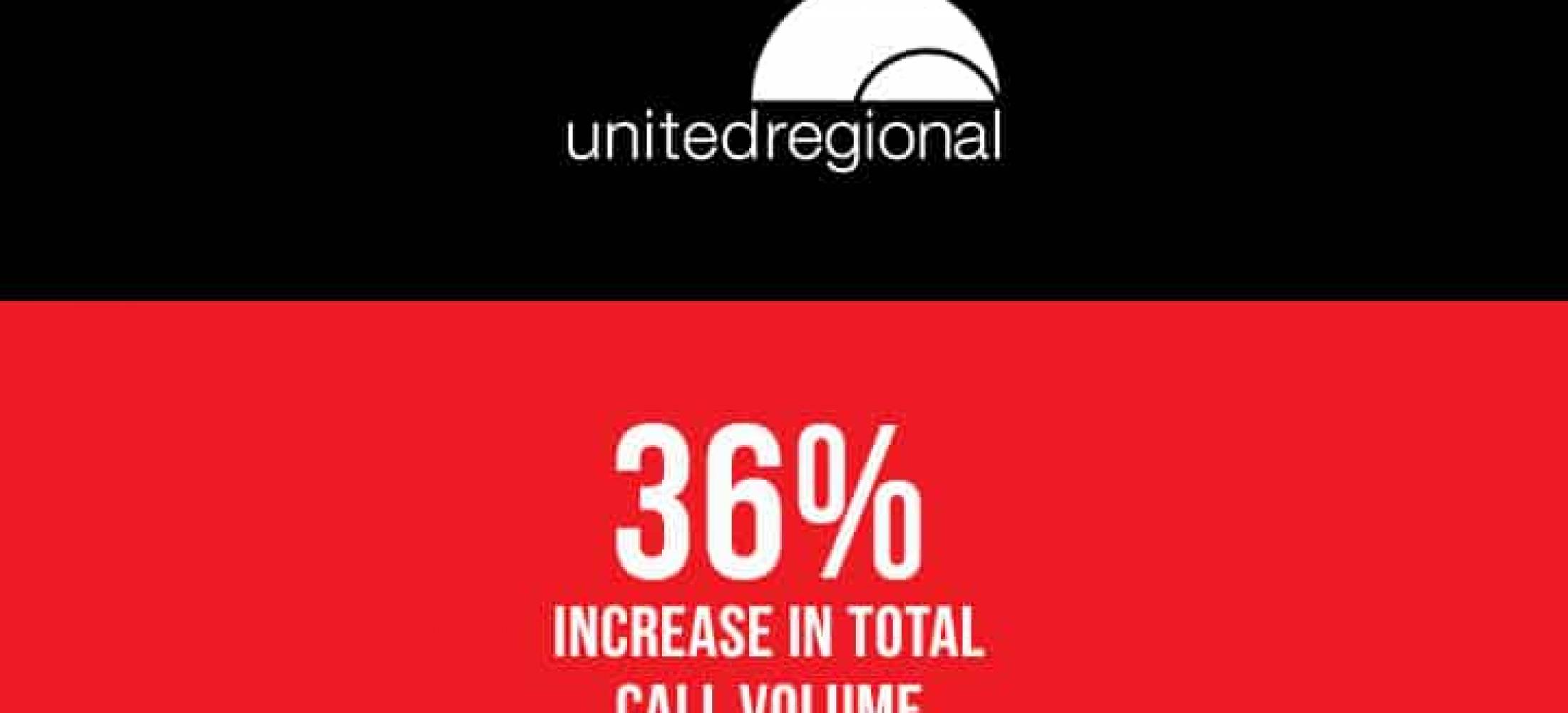 Rebranding Saves the Life of a Hospital | Agency Entourage